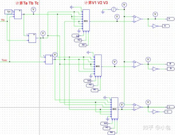 两电平SVPWM在PSIM中的仿真实现 - 知乎