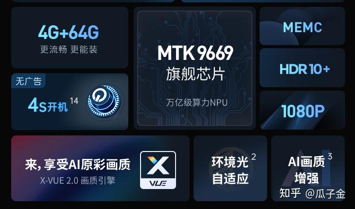 极米马上发布的H3S性价比会如何？