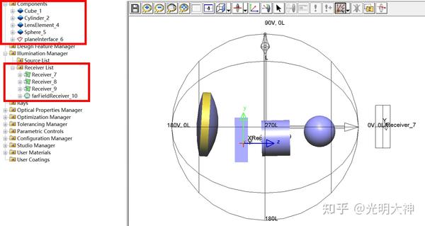 如何用python遍历LightTools中的物件 - 知乎