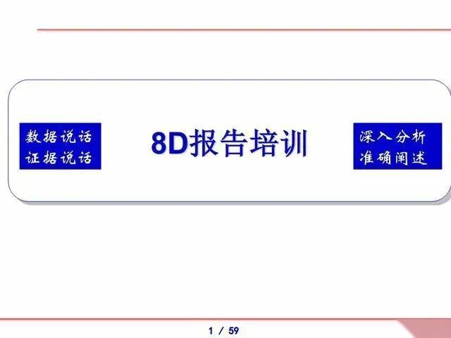 8D报告培训教材PPT-58页讲解清楚！ - 知乎