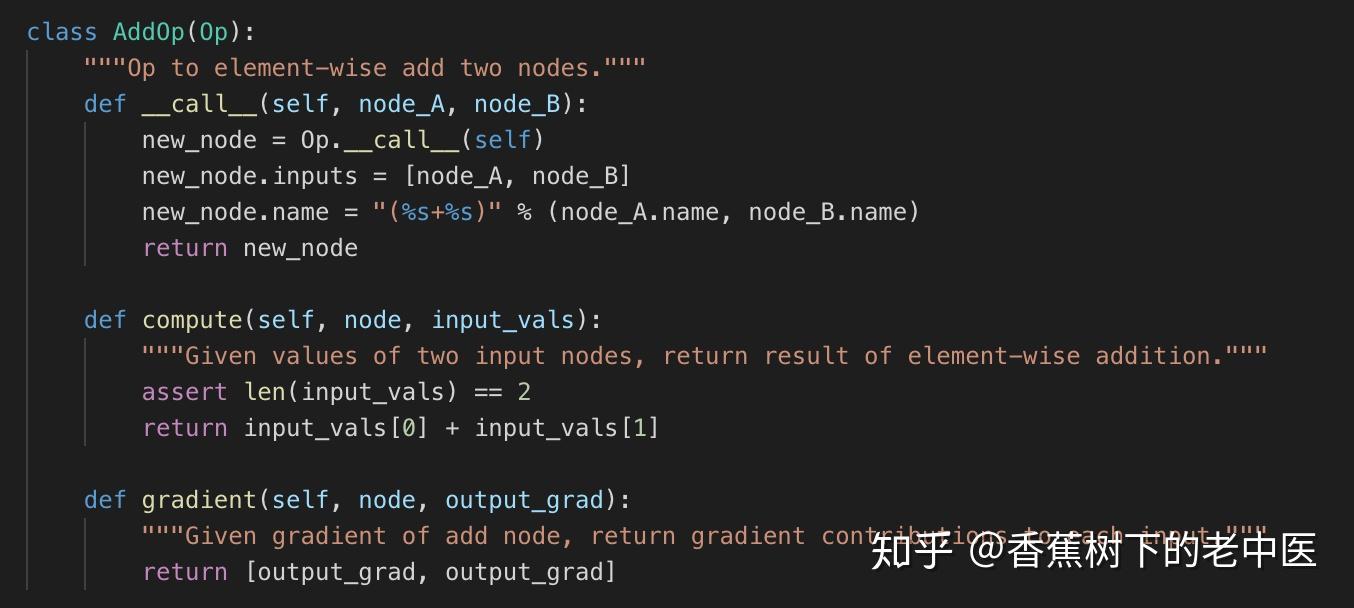 Lecture 4: Automatic Differentiation - 知乎