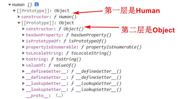 JavaScript中isPrototypeOf函数详解 - 知乎