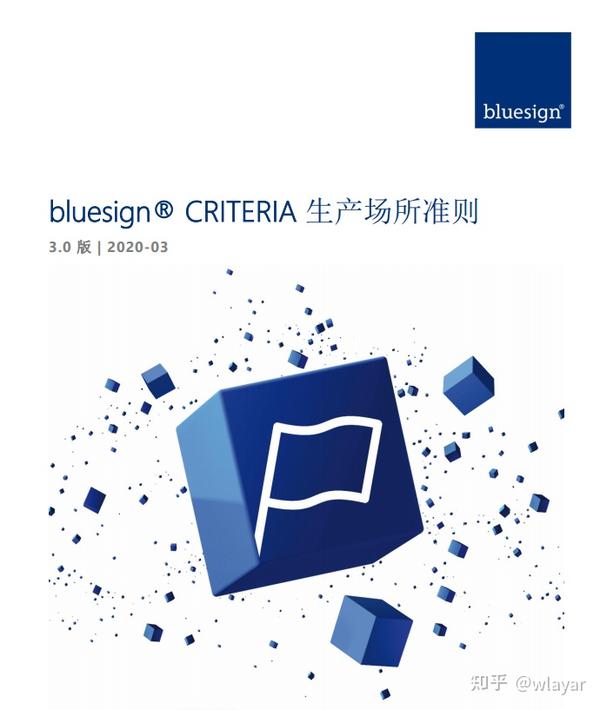 这类产品须包含至少90%的bluesign蓝标APPROVED认证 - 知乎