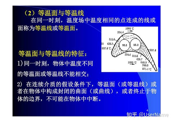 流入壁面的 热量与另一侧流出的热量达到平 - 知乎