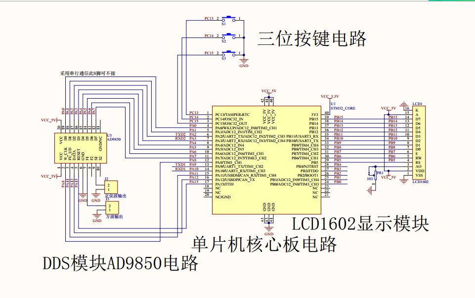 基于STM32单片机的DDS函数信号波形发生器（实物图+源码+原理图+PCB+论文） - 知乎