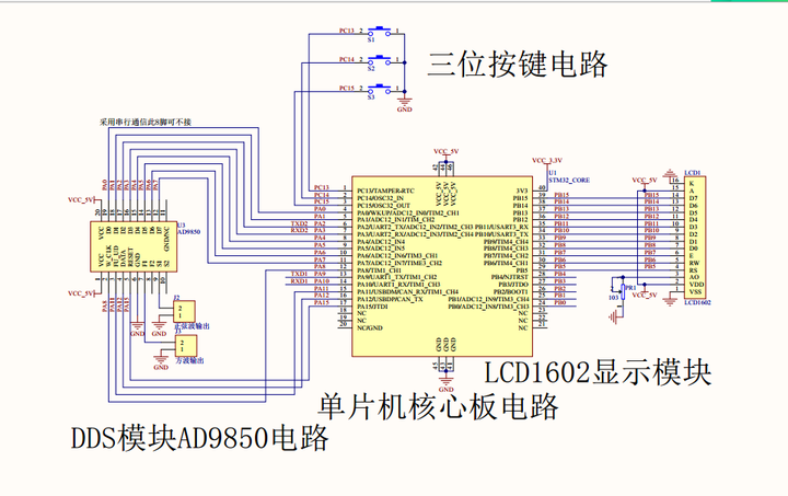 基于STM32单片机的DDS函数信号波形发生器（实物图+源码+原理图+PCB+论文） - 知乎