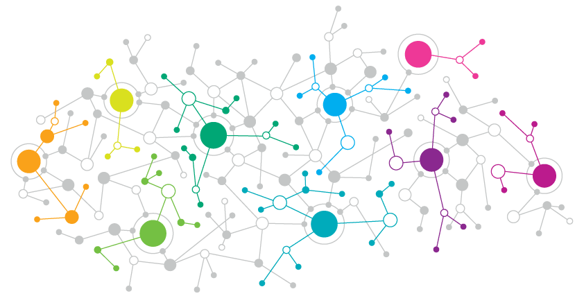 Hopfield网络的基本 - 知乎