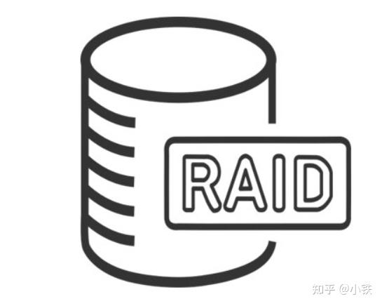 如何轻松配置你的磁盘阵列？铁威马TRAID功能上线，So Easy！ - 知乎
