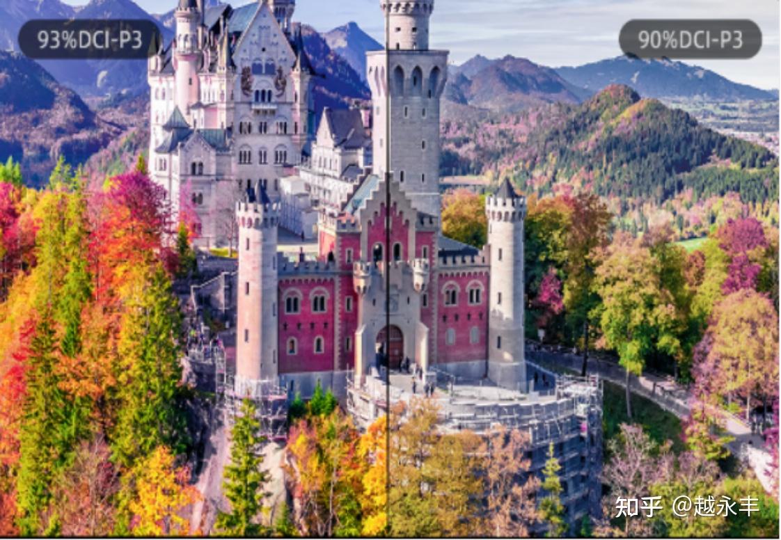 海信电视E5N Pro+系列怎么样？对比E5N Pro系列升级了哪些功能？两款对比哪款质价比更高？ - 知乎