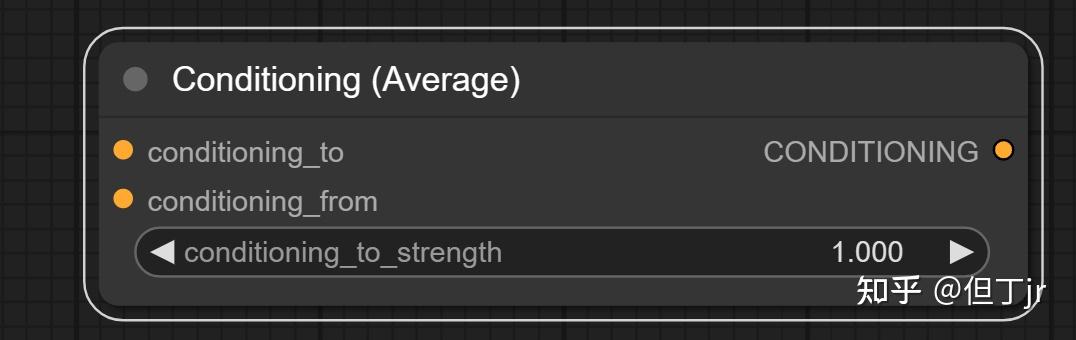 ComfyUI官方使用手册【官网直译+关键补充】 - 知乎