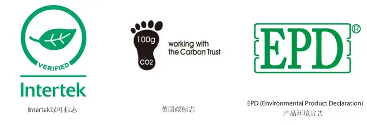 INTERTEK的证书大概多少钱？ - 知乎