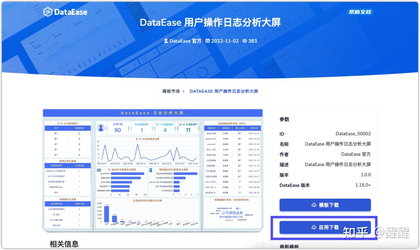 测试使用 DataEase 应用创建大屏，效率极高 - 知乎