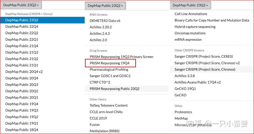CCLE 数据库 - 癌细胞系多组学及药物敏感性数据 - 知乎