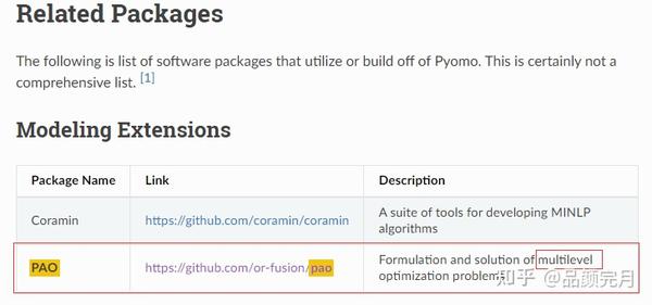 pyomo 的多层模型安装包pao的安装和使用 - 知乎