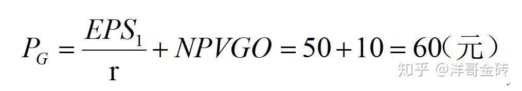 怎么理解NPVGO？如何计算？ 为什么建议大家一定要画现金流的时间轴 - 知乎