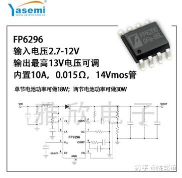 FP6296代替TPS61088 - 知乎
