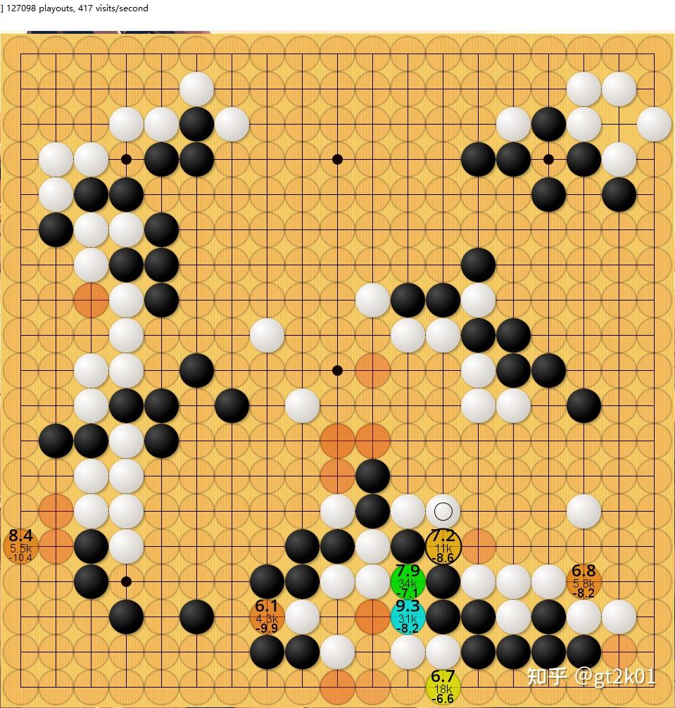 围棋软件katago（11.13.22的60层版本）与绝艺AI棋力对比 - 知乎