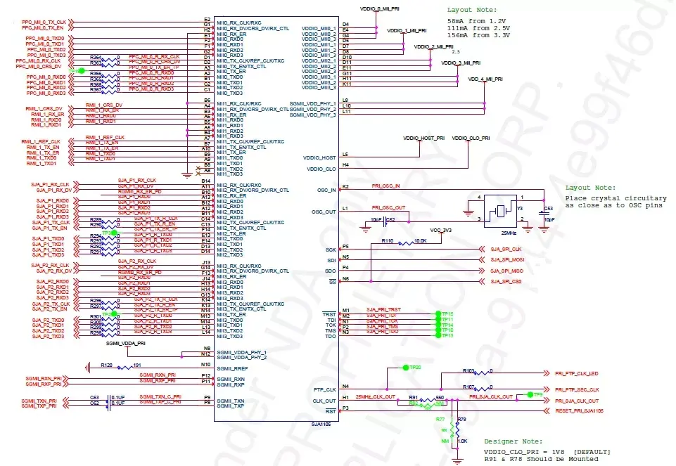 基于NXP SJA1105 五端口汽车以太网交换机方案 - 知乎