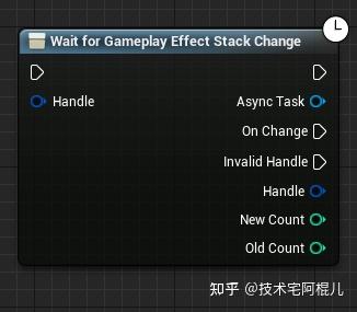 虚幻插件GAS分析10 所有AbilityTask原生类盘点 - 知乎