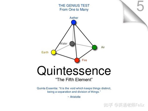 纵横宇宙的单词：quintessence - 知乎