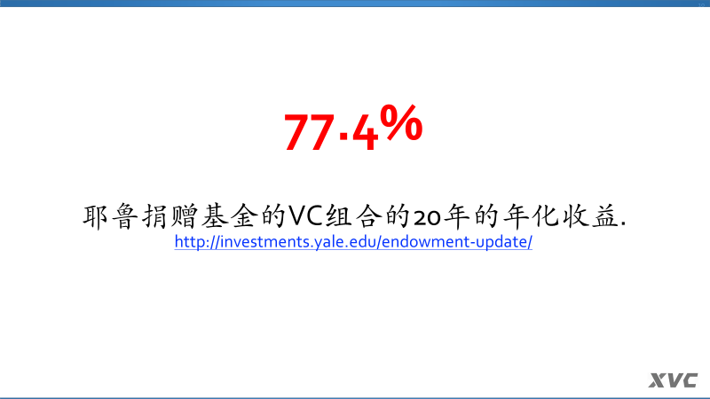 XVC胡博予：VC和创业一样是个反人性的职业 - 知乎