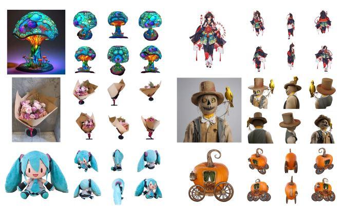 论文分享：《Zero123++: a Single Image to Consistent Multi-view Diffusion Base Model》 - 知乎