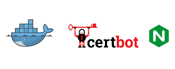 Docker+Certbot为nginx部署项目自动配置免费ssl证书 - 知乎