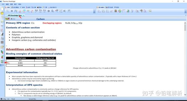 XPS数据库及其使用方法示例（一） - 知乎