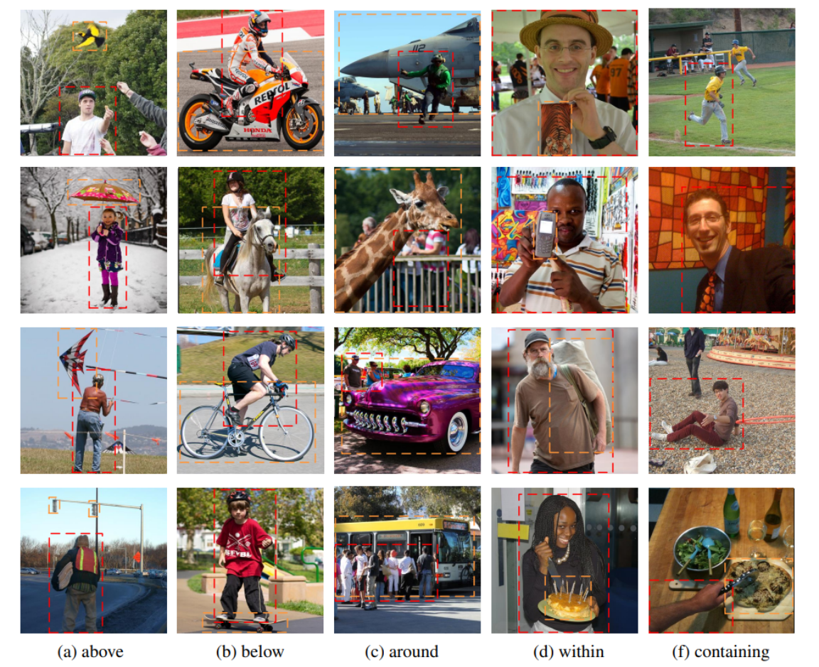 LOGICHOI：融合神经计算与符号推理，革新人-物交互检测 - 知乎