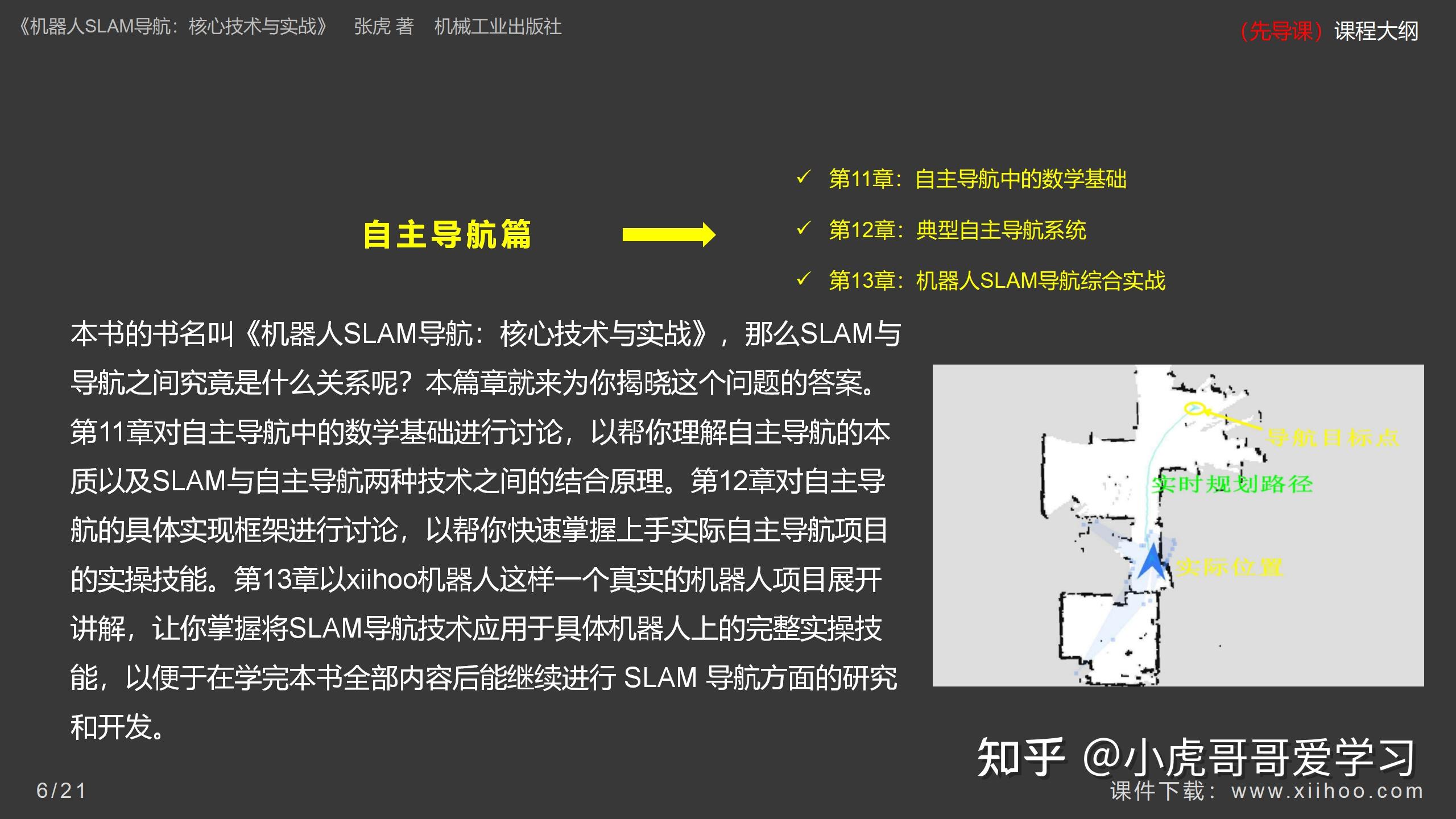 《机器人SLAM导航核心技术与实战》先导课：课程大纲 - 知乎