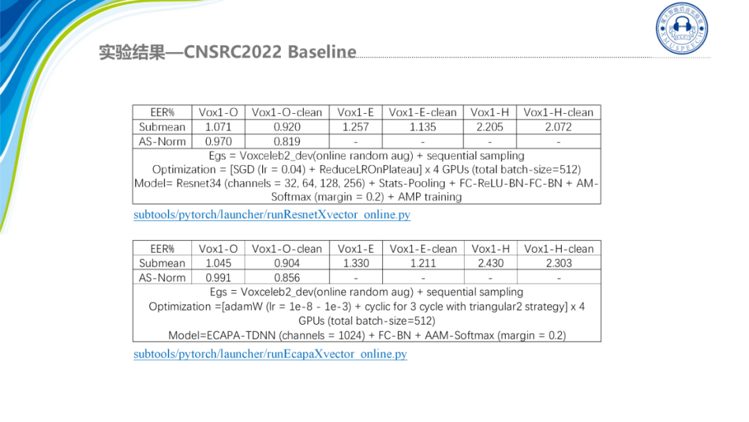 声纹识别开源工具 ASV-Subtools - 知乎