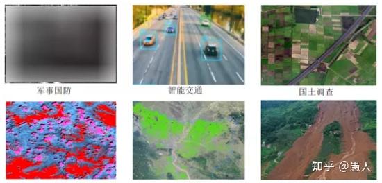 KQRS-AI软件在遥感数据上的应用 - 知乎