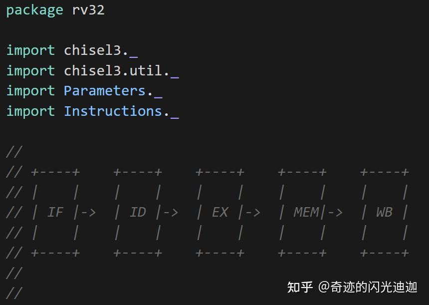 一生一芯学习记录（四）chisel设计单周期RISCV - 知乎