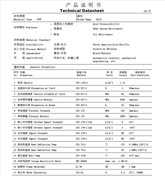 PA6 上海普利特D121 热稳定耐燃油 - 知乎