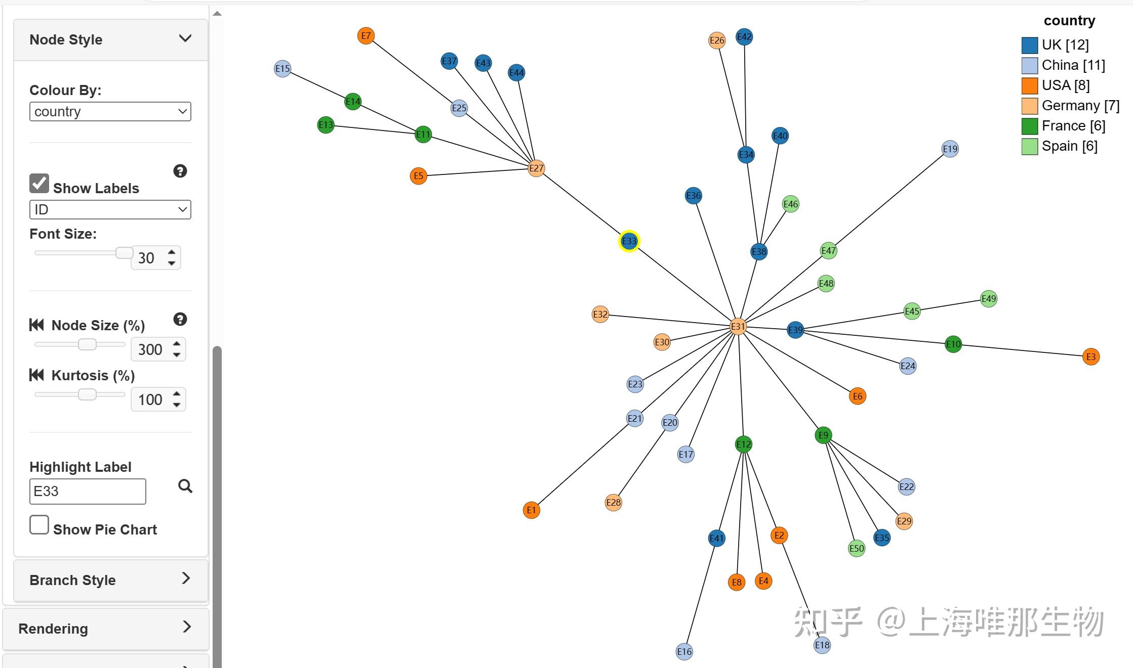 GrapeTree的安装及使用教程-最小生成树绘制 - 知乎