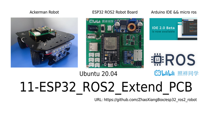 第十一节 ROS2通过ESP32扩展板控制小车 - 知乎