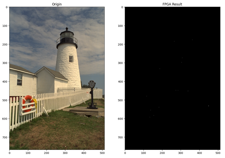 DPC坏点校正(Defective Pixel Correction) - 知乎