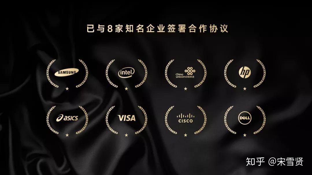 要把一堆logo放在一起，怎么排版好看？ - 知乎