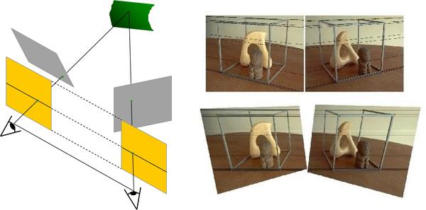 《GAMES203：三维重建和理解》5 多视图立体视觉（Multi-View Stereo，MVS） - 知乎