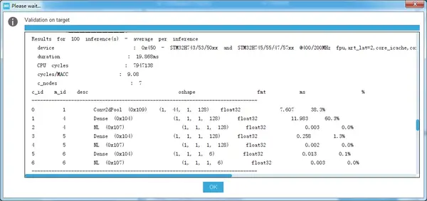 【嵌入式ai开发】篇四 部署篇：stm32cubeide上部署神经网络 知乎