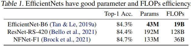 时隔两年，EfficientNet v2来了！更快，更小，更强！ - 知乎