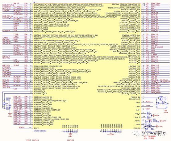 STM32 进阶教程 1 - micropython 移植 - 知乎