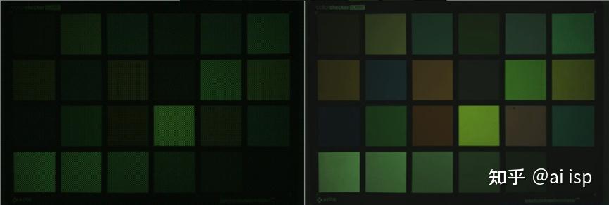 AI ISP之传统ISP pipeline主要算法 - 知乎