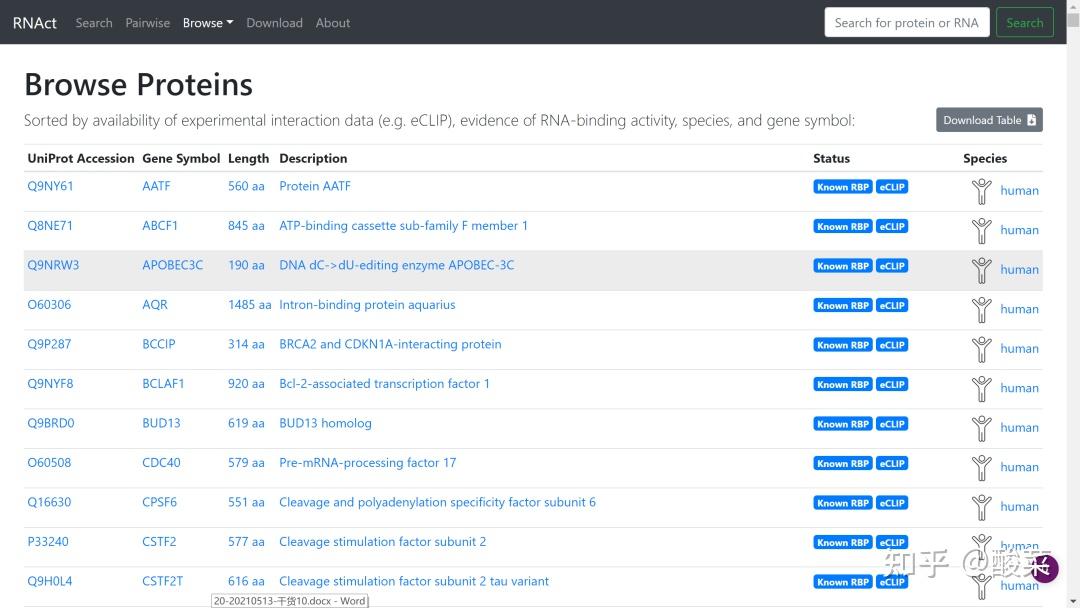 不容错过的RNA-蛋白结合全局预测数据库，快来试一下吧 - 知乎