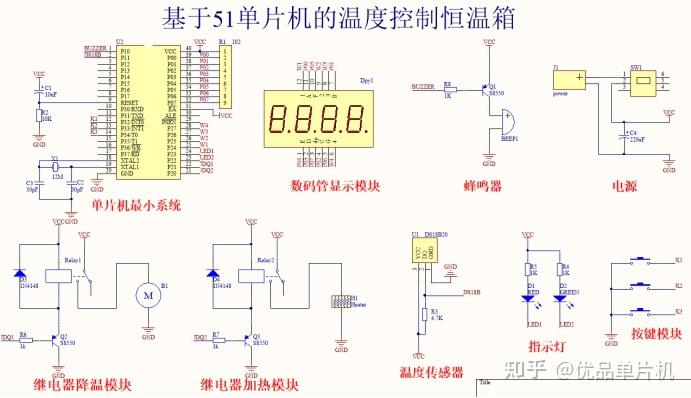 基于51单片机的DS18B20温度控制加热降温系统设计 - 知乎