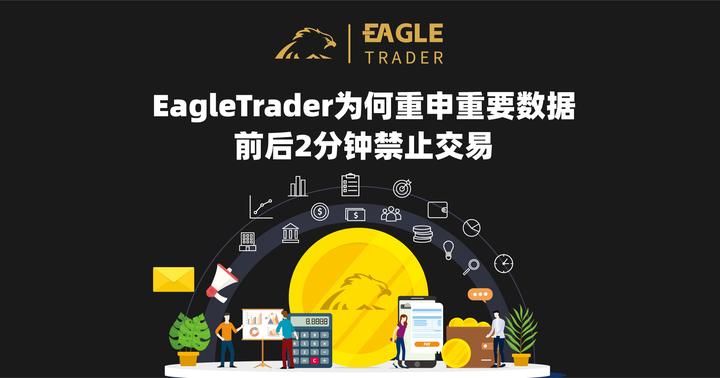 EagleTrader为何重申重要数据前后2分钟禁止交易？ - 知乎