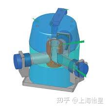Hidex液体闪烁计数器TDCR技术 - 知乎
