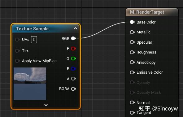 Unreal的SceneCaptureComponent2D使用指南 - 知乎