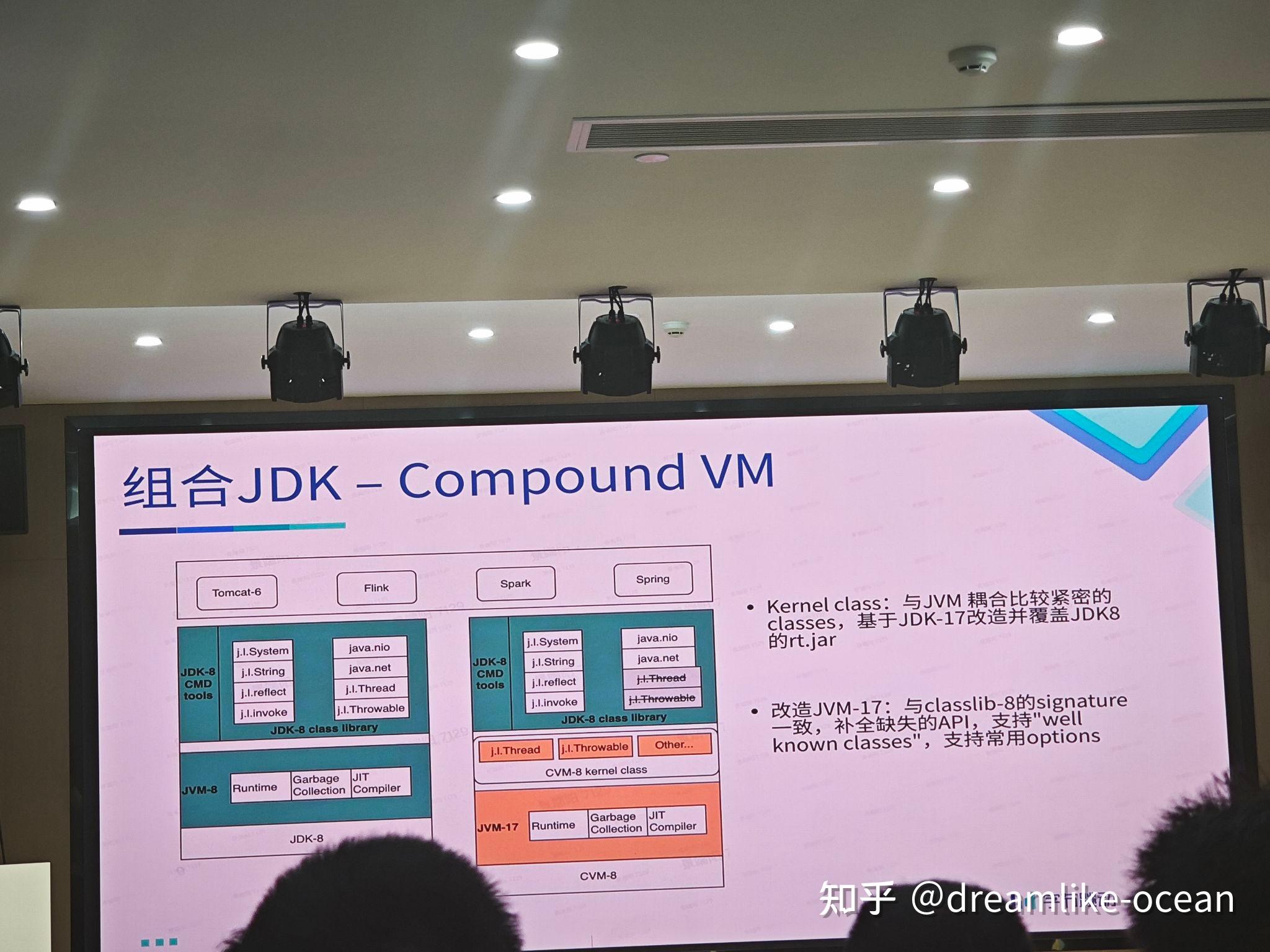 如何看待国内大厂在做将高版本JDK特性移植到JDK8的事情？ - 知乎