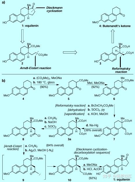 The Art & Science of Total Synthesis - 知乎